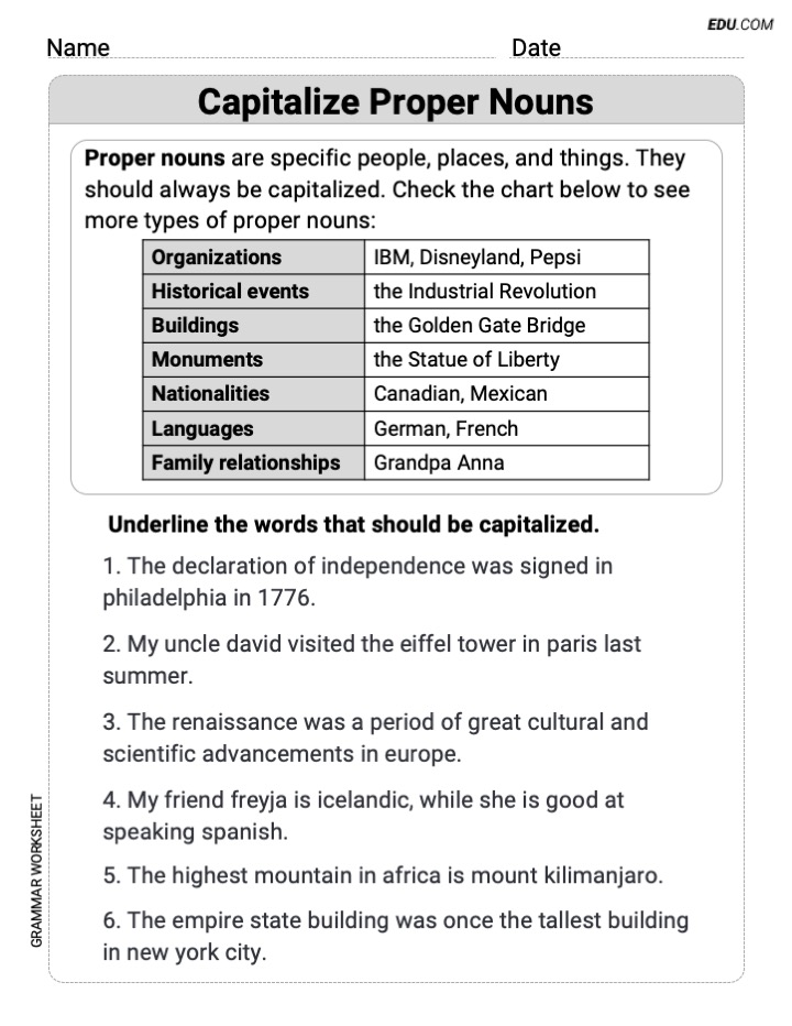 Capitalize Proper Nouns – Printable Worksheet for Grade 6 | EDU.COM